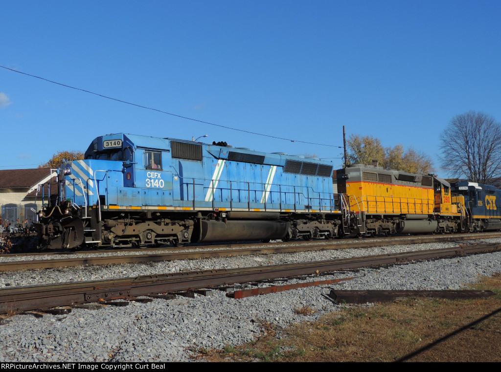 CEFX 3140 and OFOX 2810